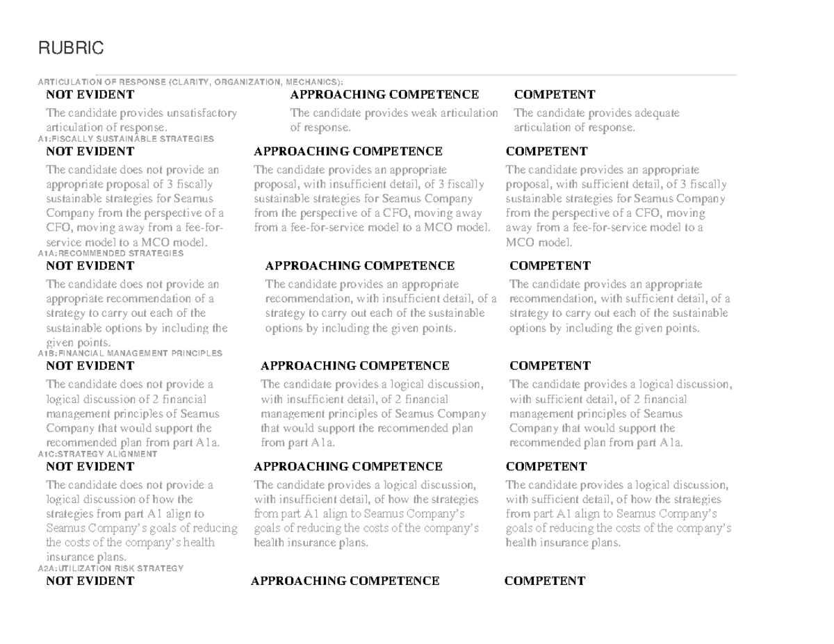 8720345- Rubric - C428 Paper FinalC428 Paper FinalC428 Paper FinalC428 ...