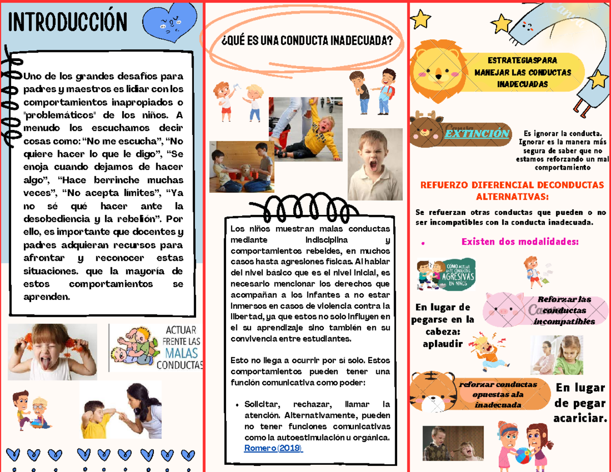 Triptico de la mala conducta - ¿Qué ES UNA CONDUCTA INADECUADA? REFUERZO DIFERENCIAL DECONDUCTAS ...