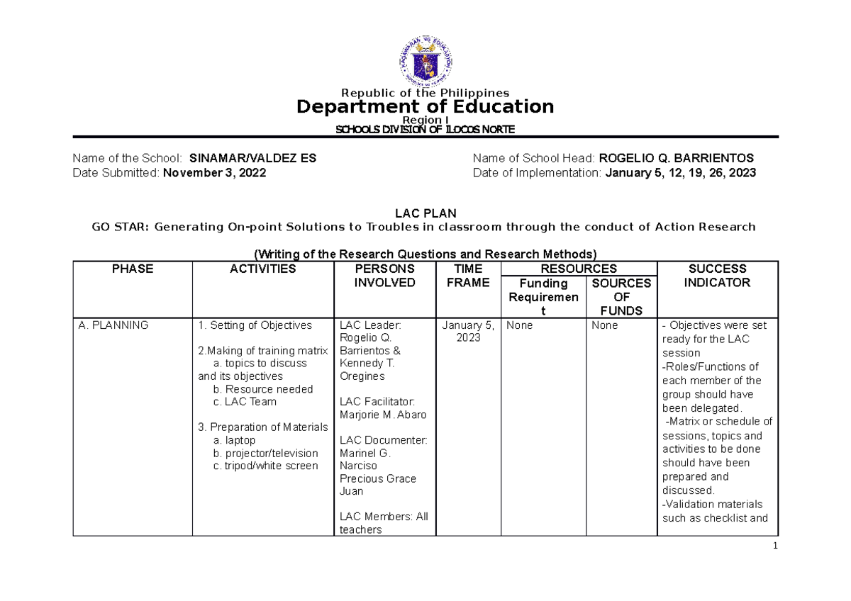 SLAC Plan on Action Research - Jan 2023 - Republic of the Philippines Department of Education ...