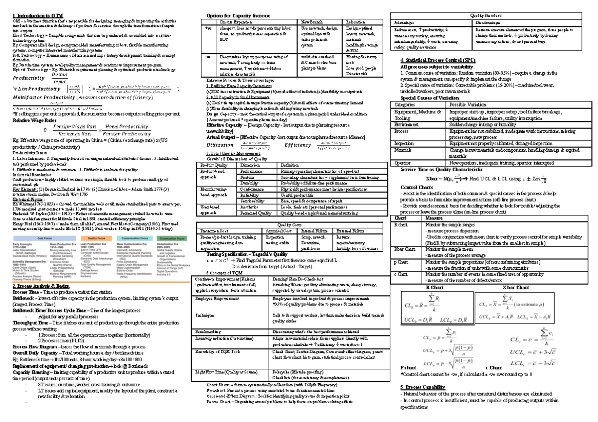 DAO2703 summarised cheatsheet for finals - 1. Introduction to OTM OM ...