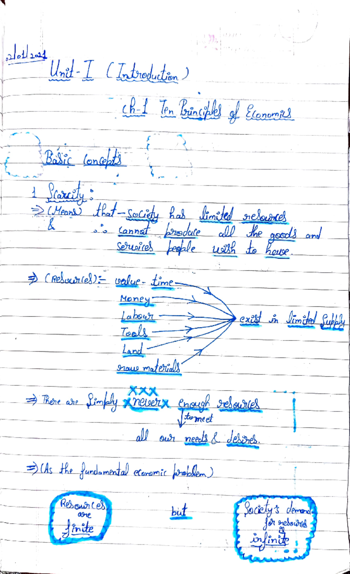 Ch 1 IME - Handwritten notes of Ba economics honours of Introduction to ...