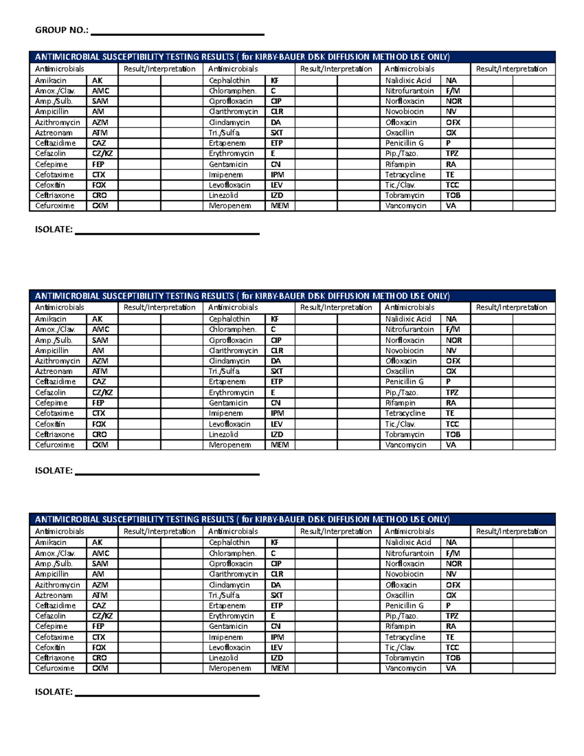 Micro Worksheet Routine Culturefill UP 008S - GROUP NO.: ANTIMICROBIAL ...