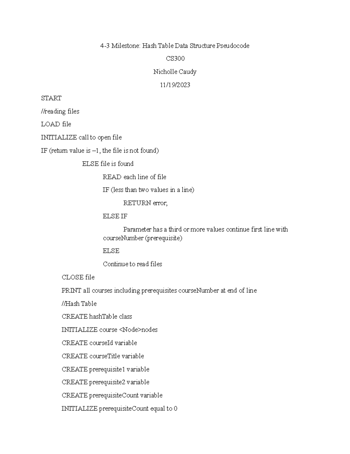 4 3 Milestone Hash Table Data Structure Pseudocode 4 3 Milestone Hash Table Data Structure