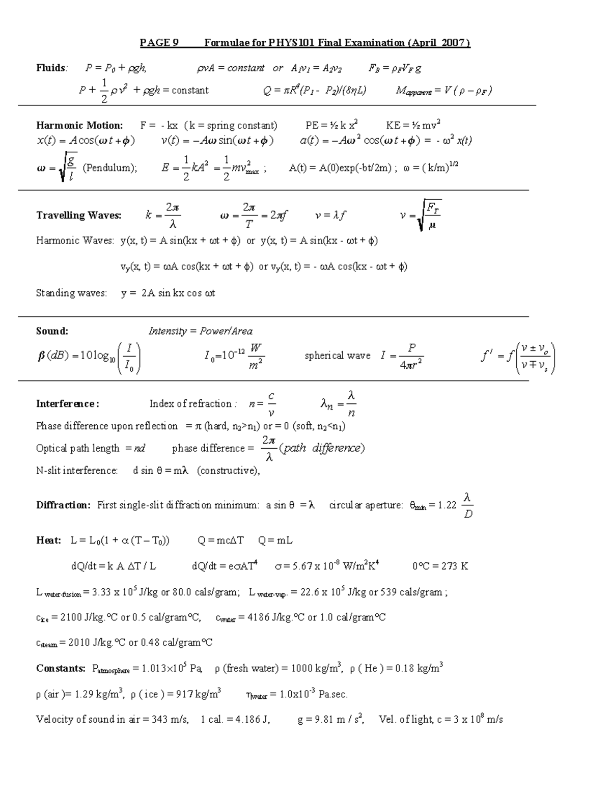 Formula Sheet - Summary Energy And Waves - PAGE 9 Fluids: P = P0 + ρgh ...