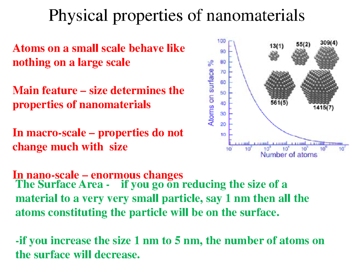 05-Feb-2021 Reference Material I properties of nanomaterials - Physical ...