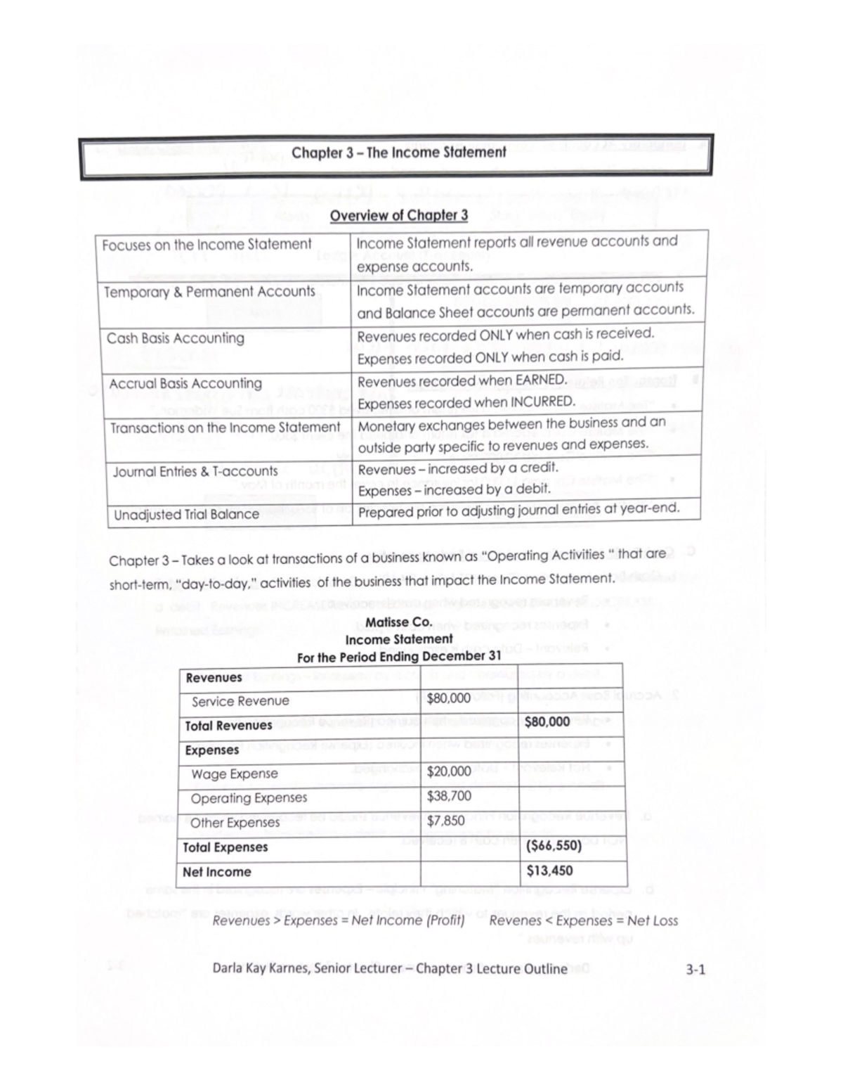 Chapter 3 - The Income Statement - ACCT 220 - Studocu