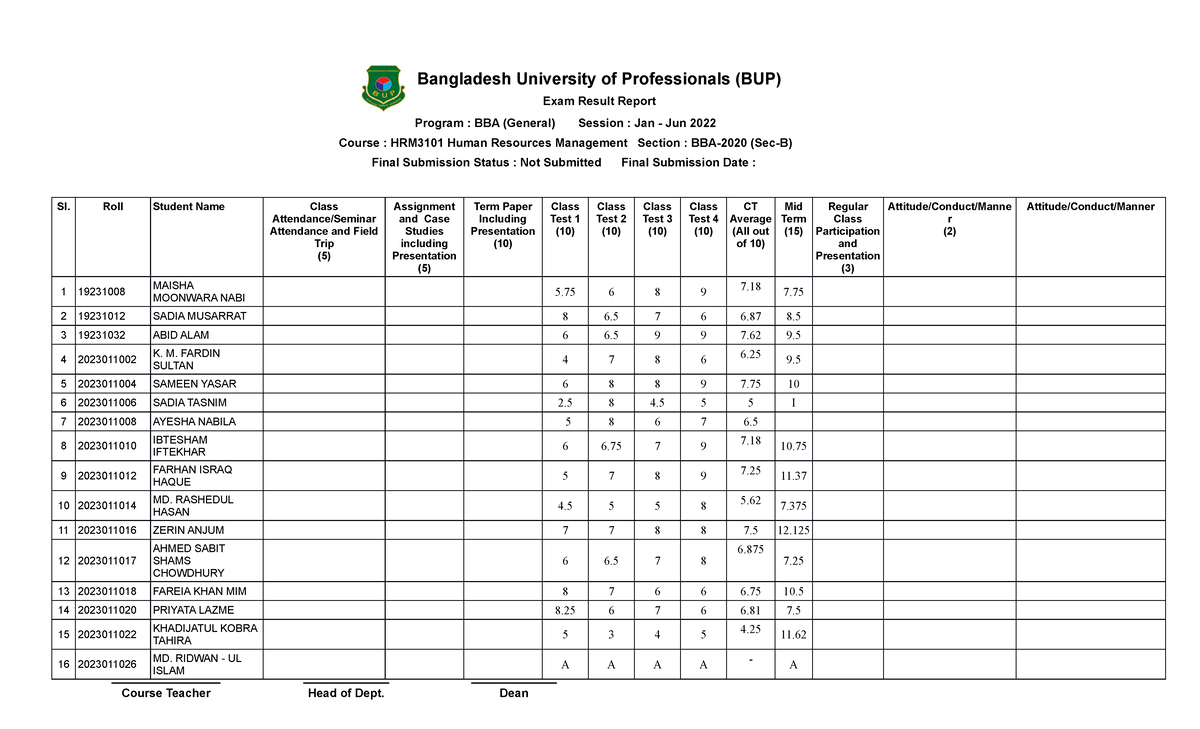 BBA 2020 (B) MARK Sheet - Bangladesh University of Professionals (BUP) Exam Result Report ...