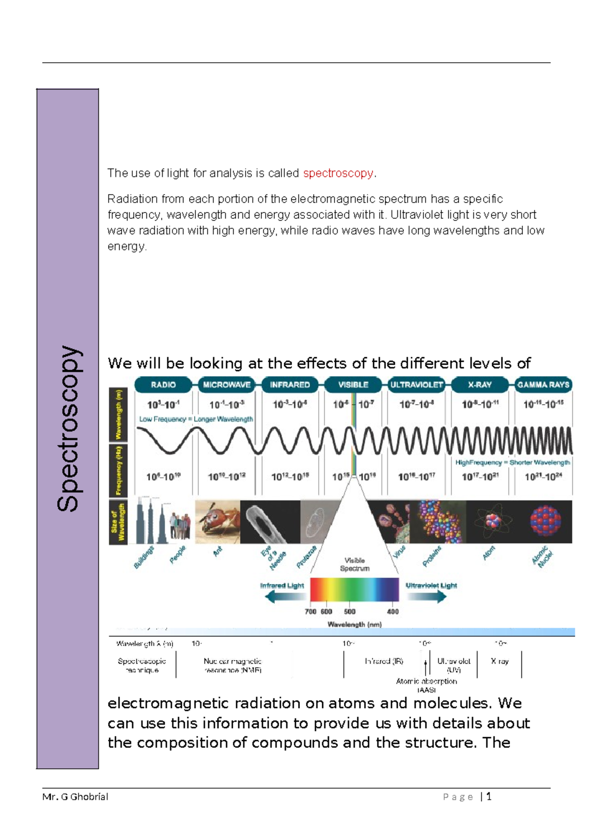 Spectroscopy notes 2011 - The use of light for analysis is called ...