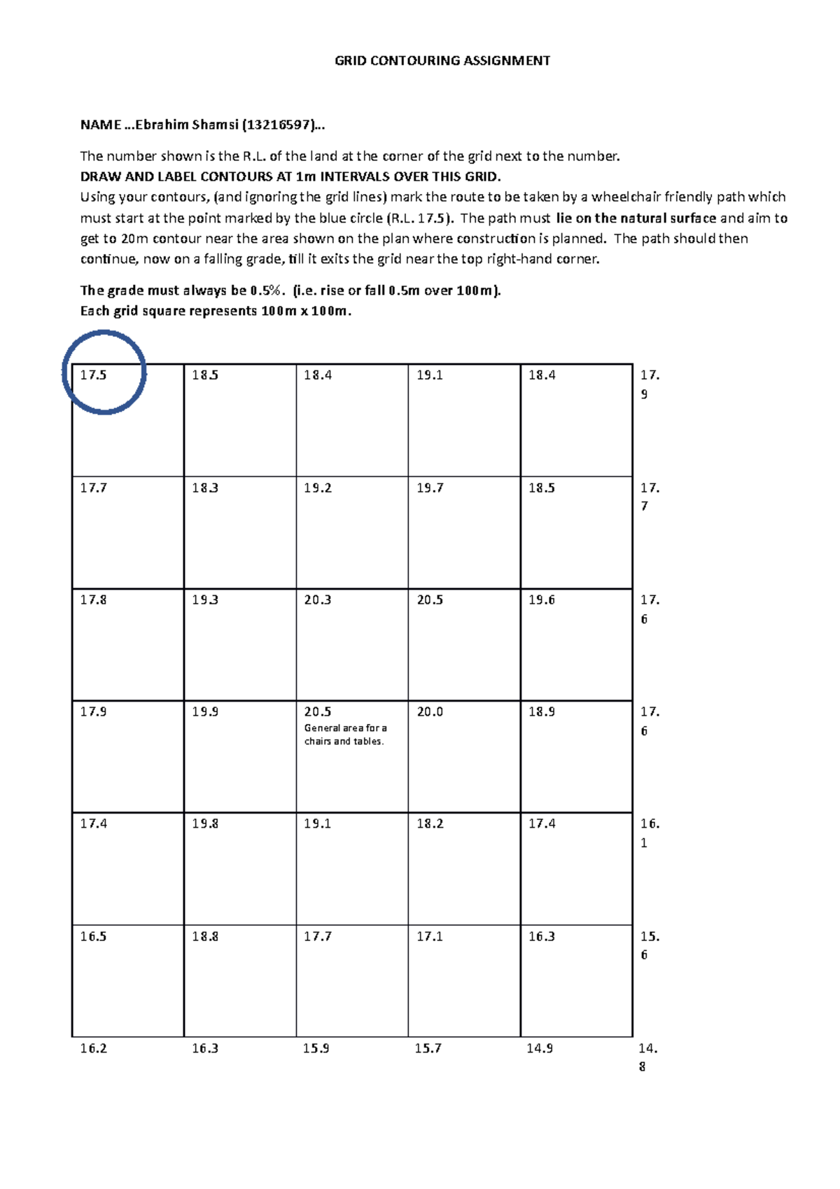 Contour Grid assignment - GRID CONTOURING ASSIGNMENT NAME .. Shamsi ...