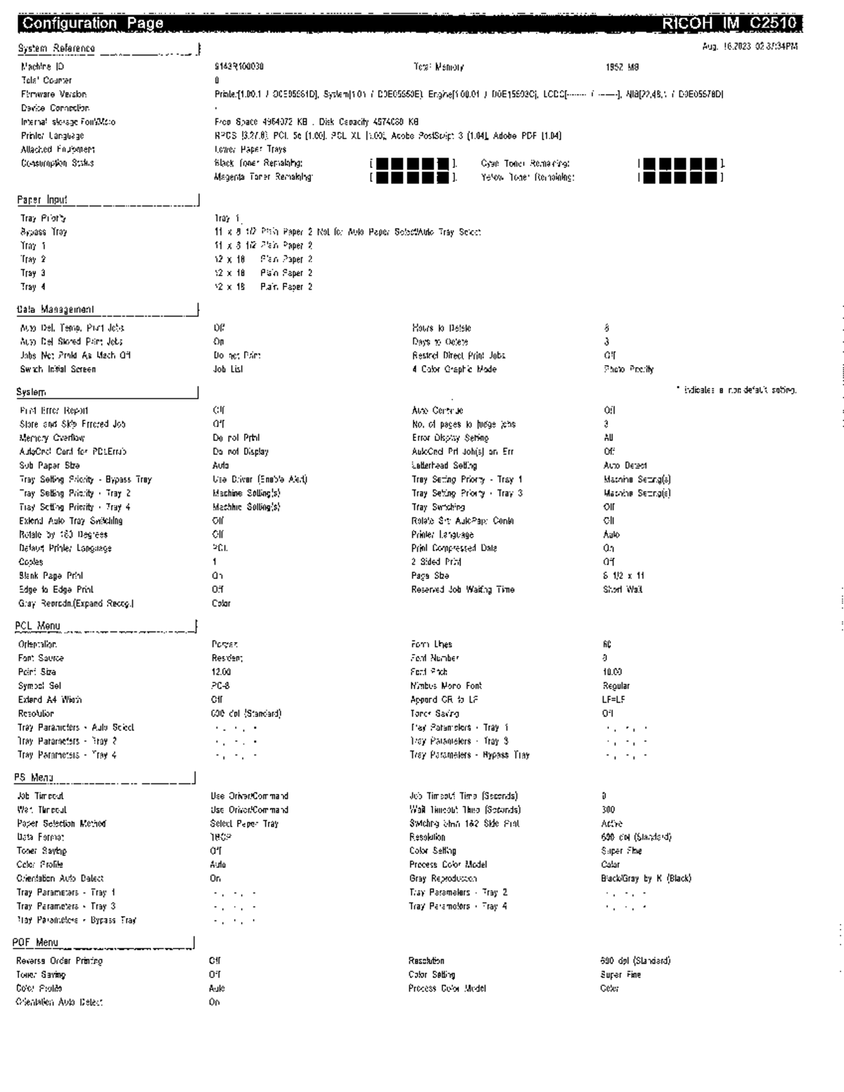 Gmcpr 019 - modelos basicos de regulacion - Modelos de Prueba de ...