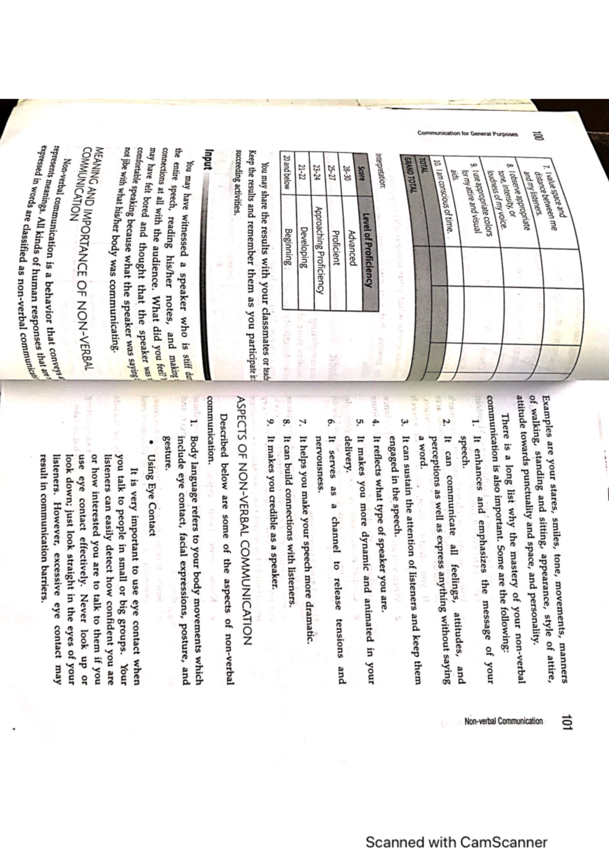 Pages-100-111 - mmmmm - Human communication - Studocu