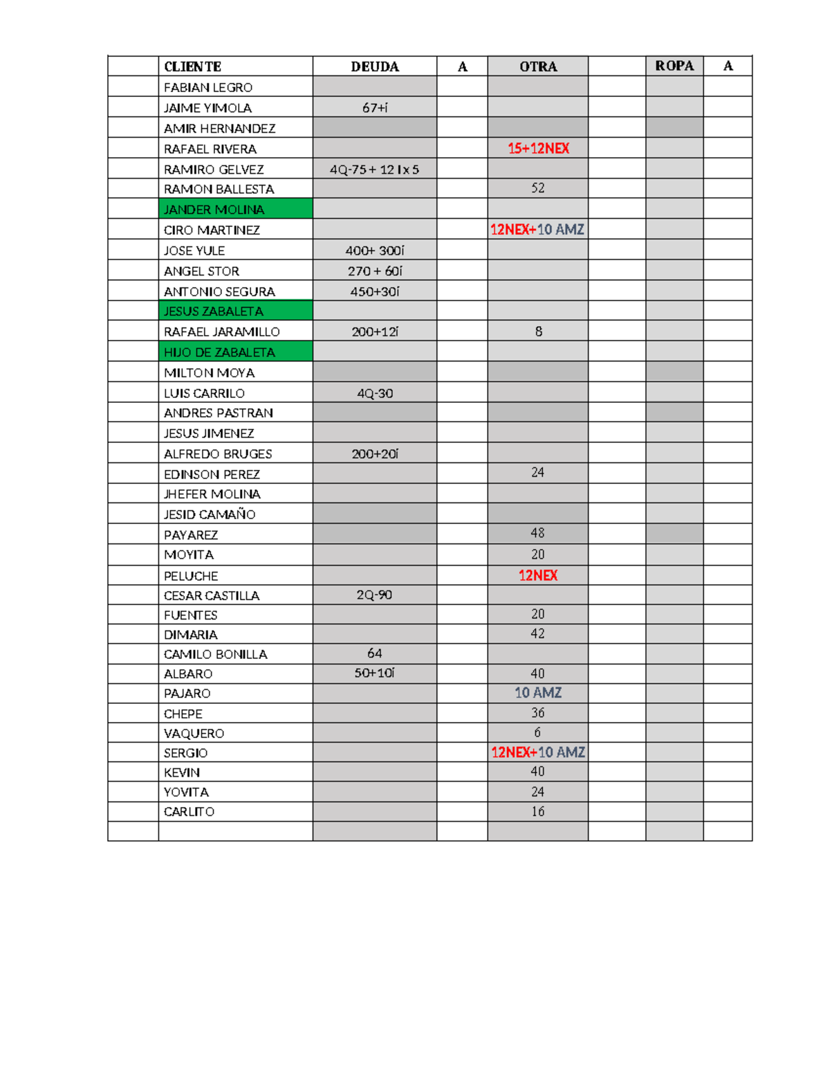 D 20 Abril - jkiop´poikjhnb - CLIENTE DEUDA A OTRA ROPA A FABIAN LEGRO ...