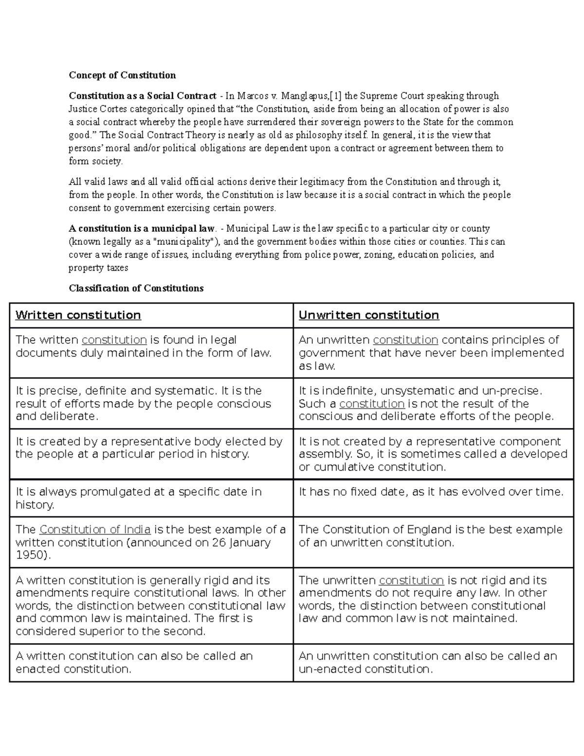 Concept of Constitution - Concept of Constitution Constitution as a ...