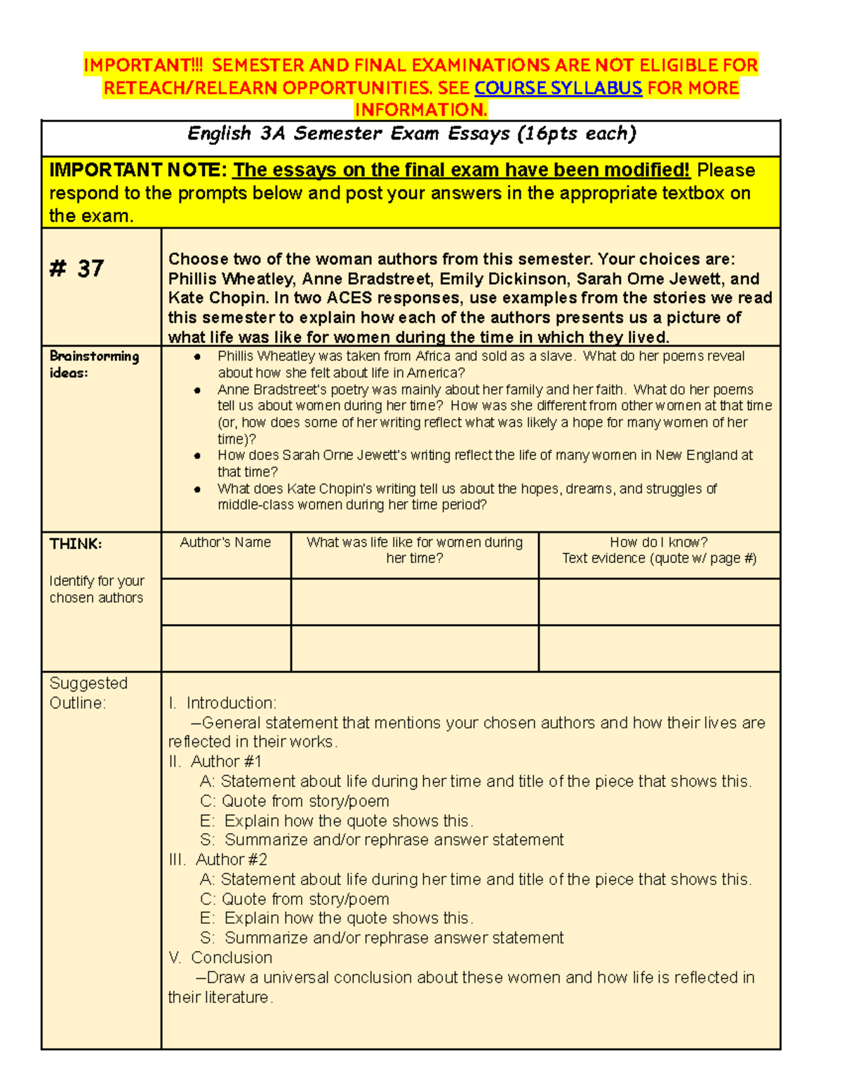Final Exam Essay Writing Guide Modified Questions - IMPORTANT ...