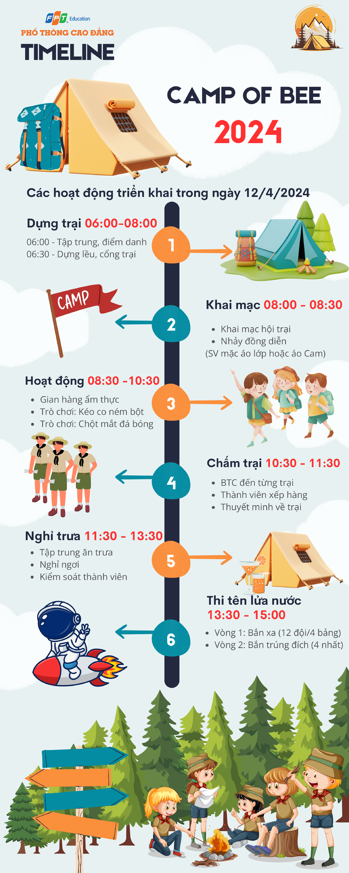 Timeline Camp Of Bee 2024 - FPT Education PHO THONG CAO DANG TIMELINE CAMP OF BEE 2024 Các hoat ...