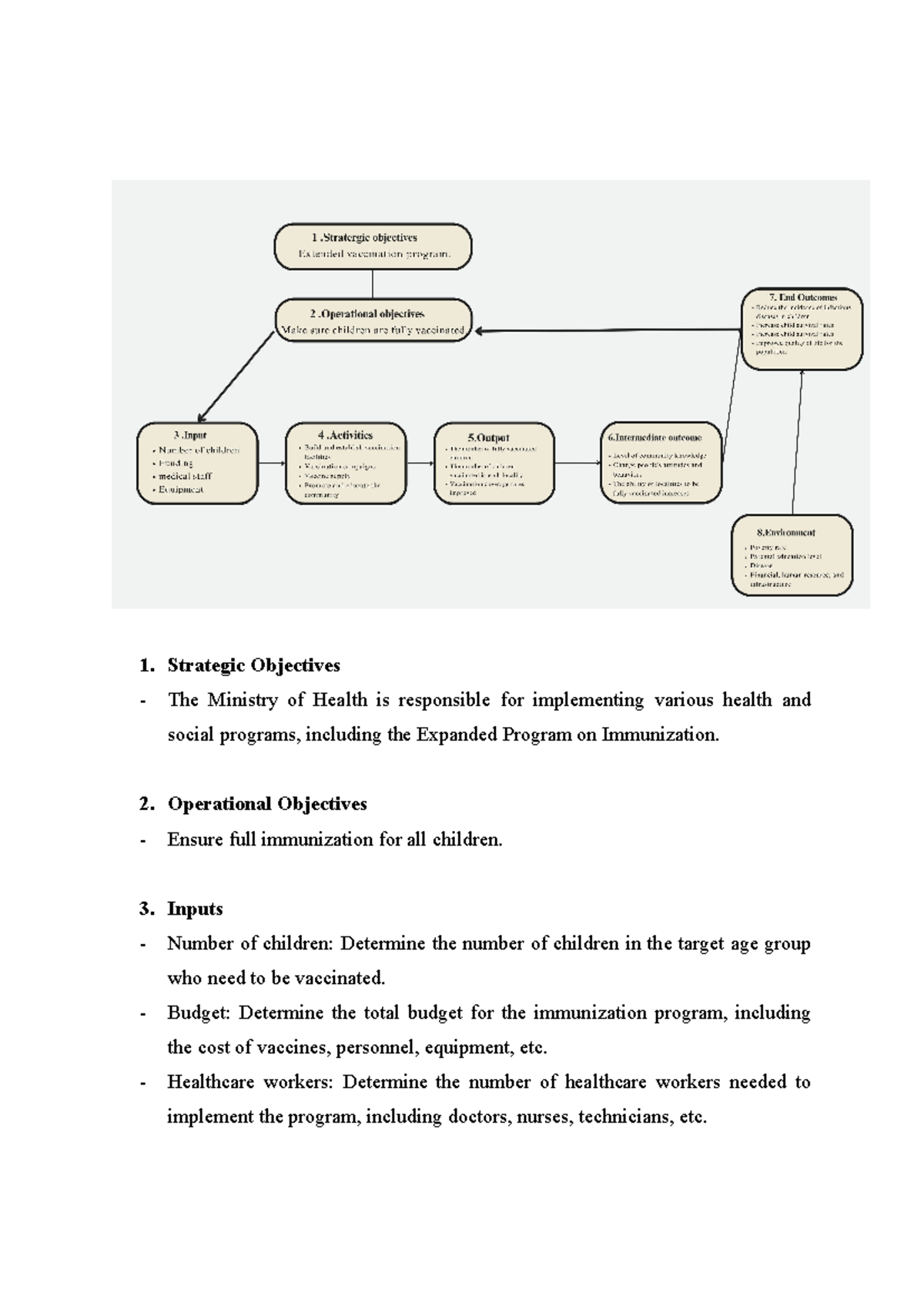Nova - Input - Output - QLC - Strategic Objectives The Ministry of Health is responsible for ...