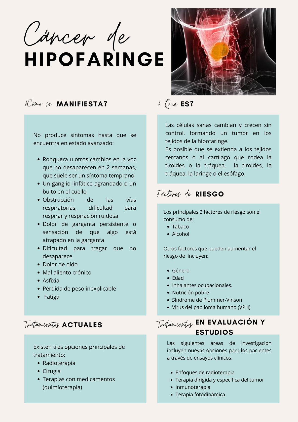 Cáncer de hipofaringe - mxn m m m xm ckxmkxmckloxl - Cáncer de ...