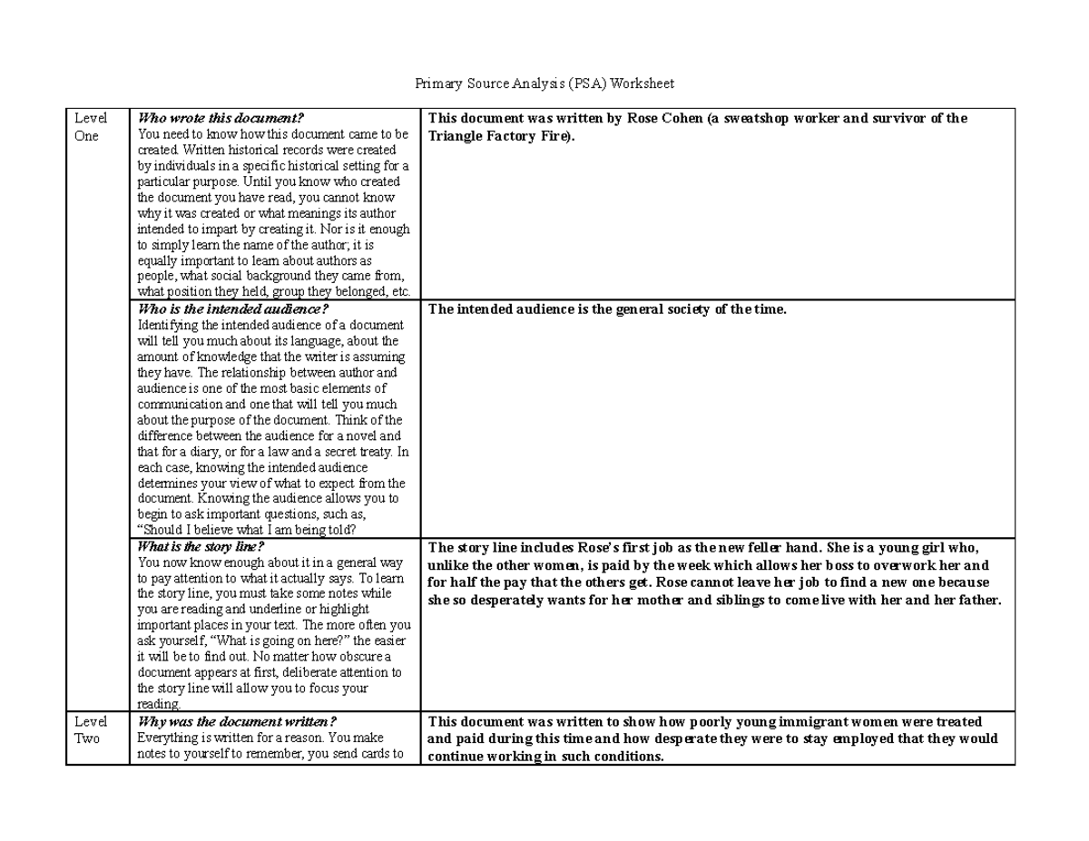 HIST 10200 - Triangle Shirtwaist Fire Primary Source Evaluation ...