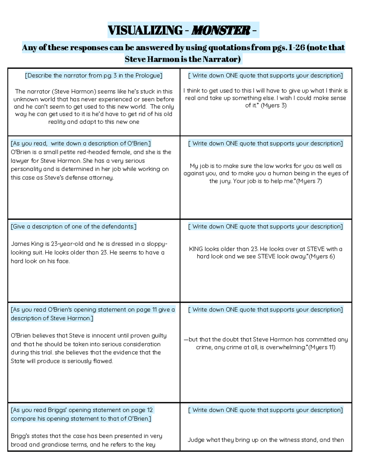 Copy of Visualizing Monster- pgs 1-26 - VISUALIZING - MONSTER - Any of ...