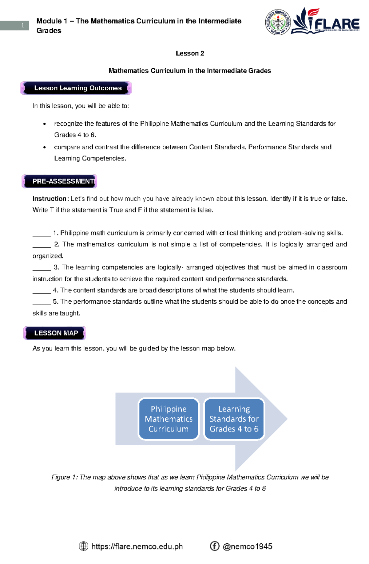 Math102 Prelim M1 L2 - Summary Education Major in English - Grades 1 ...