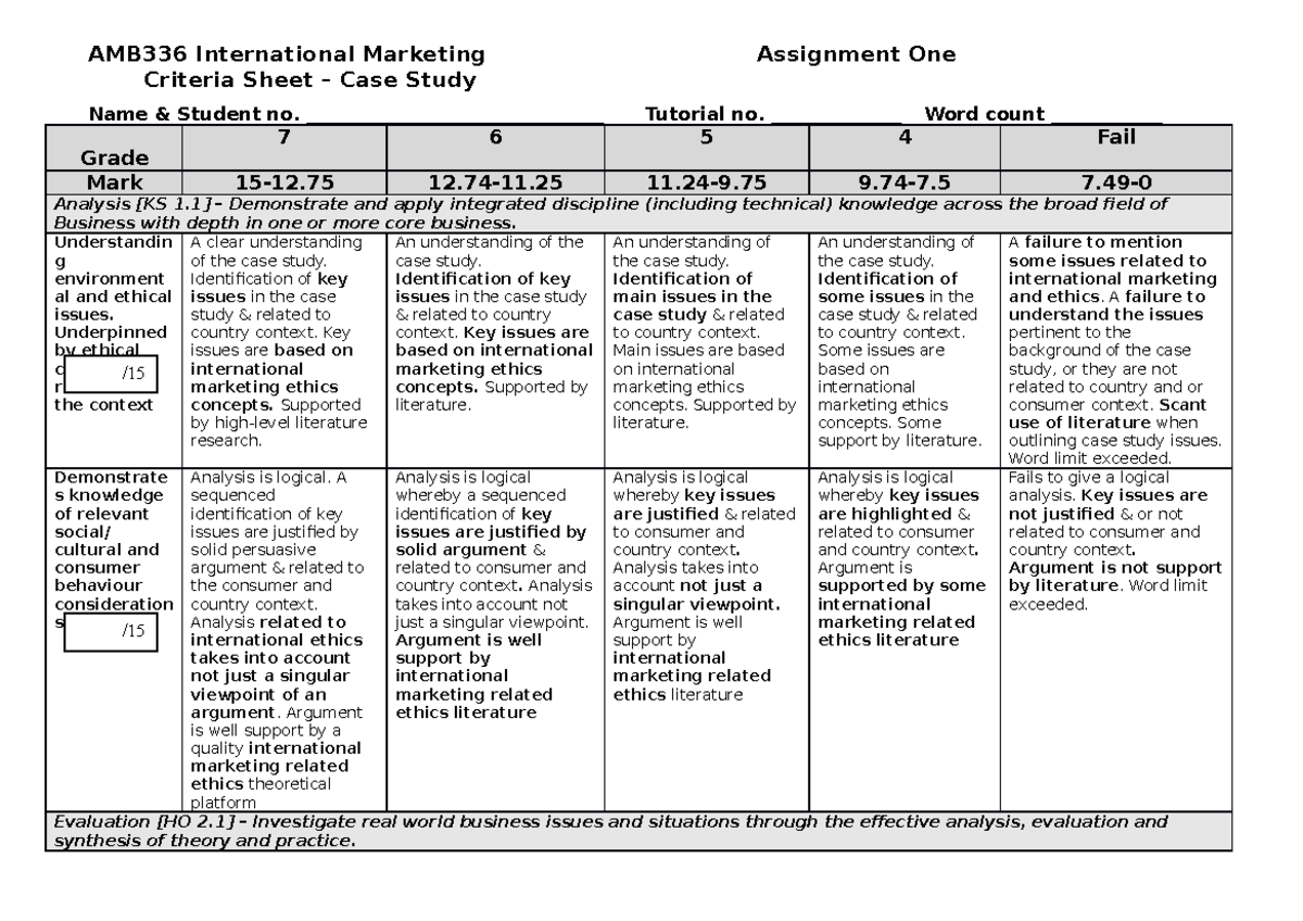 2 AMB336 Assignment 1 CRA - AMB336 International Marketing Assignment ...