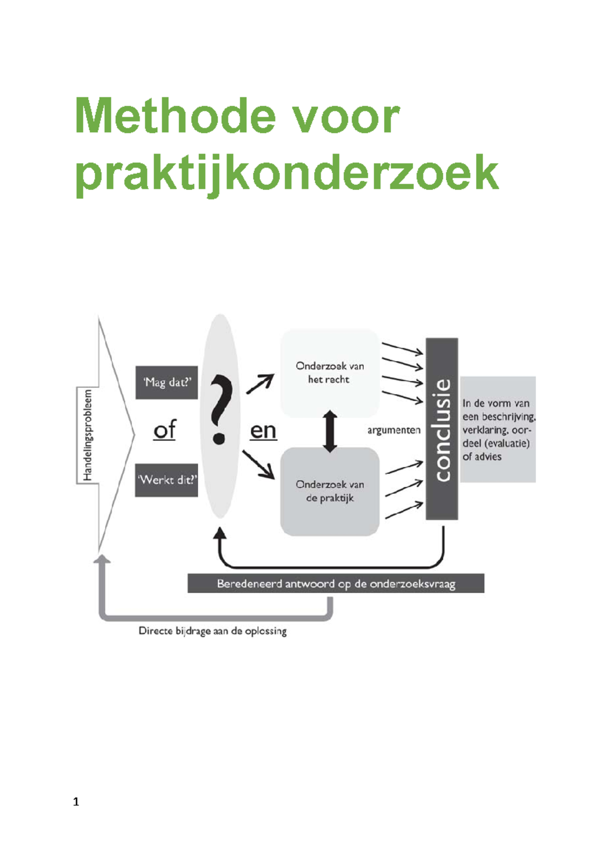 Methode voor praktijk onderzoek 291W2 - Methode voor praktijkonderzoek ...