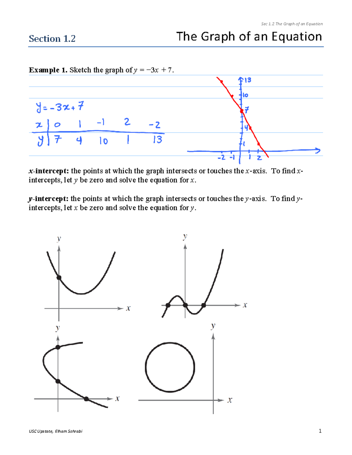 Section 1.2 With Solutions - Section 1 The Graph of an Equation Example ...