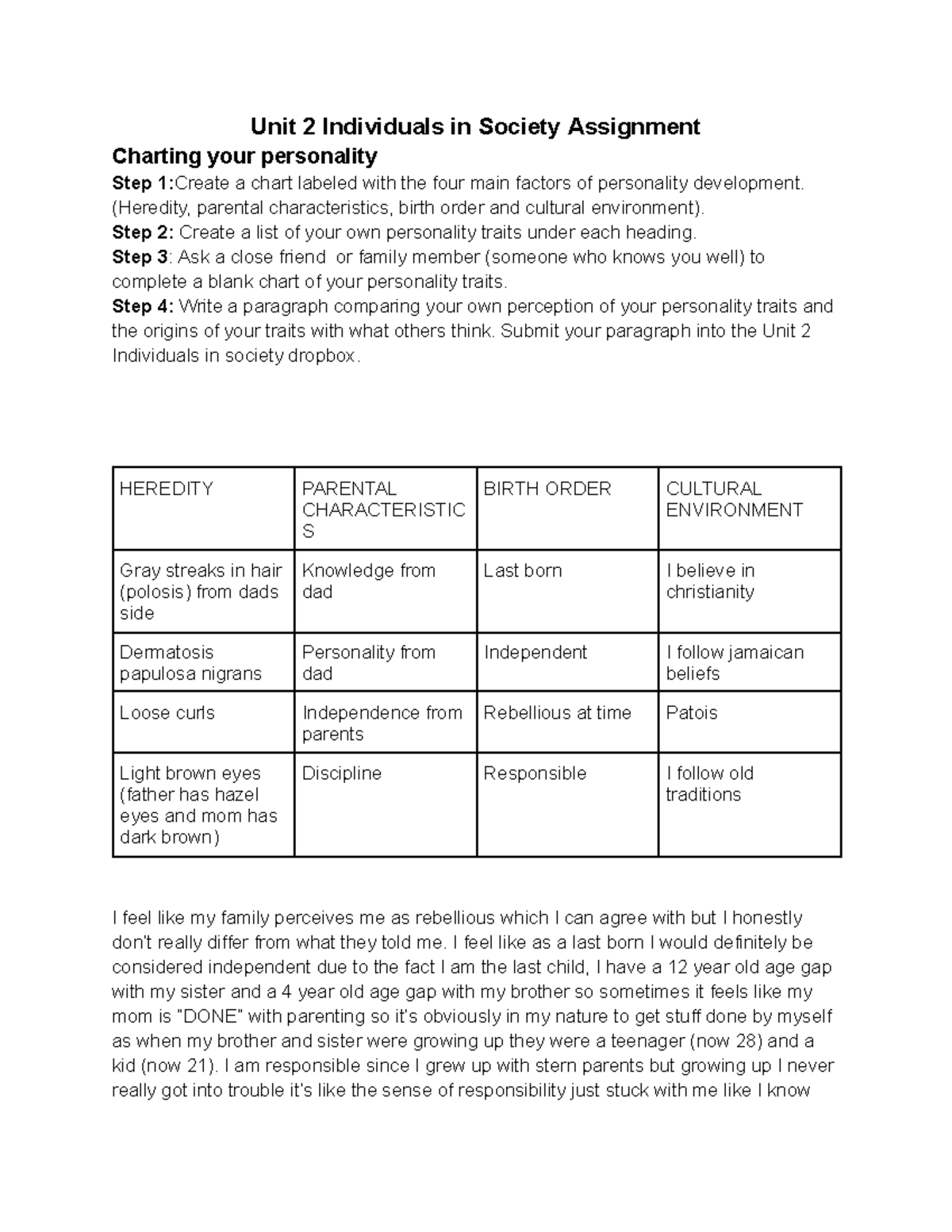 Copy of Unit 2 Individuals in Society Assignment - Unit 2 Individuals ...