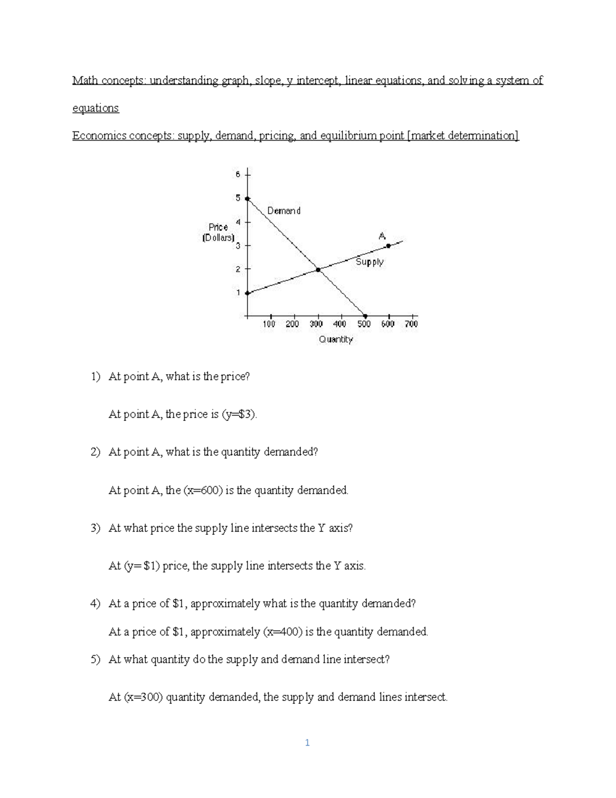 SSE 104 notes - Math concepts: understanding graph, slope, y intercept ...