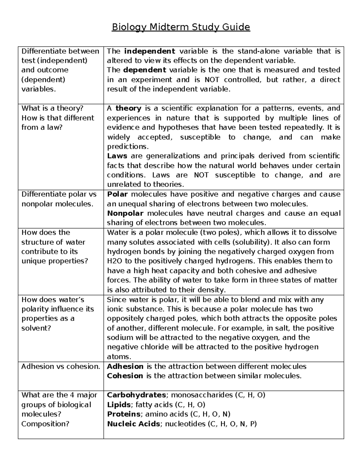 Biology Final Study Guide-1 - Biology Midterm Study Guide Differentiate ...