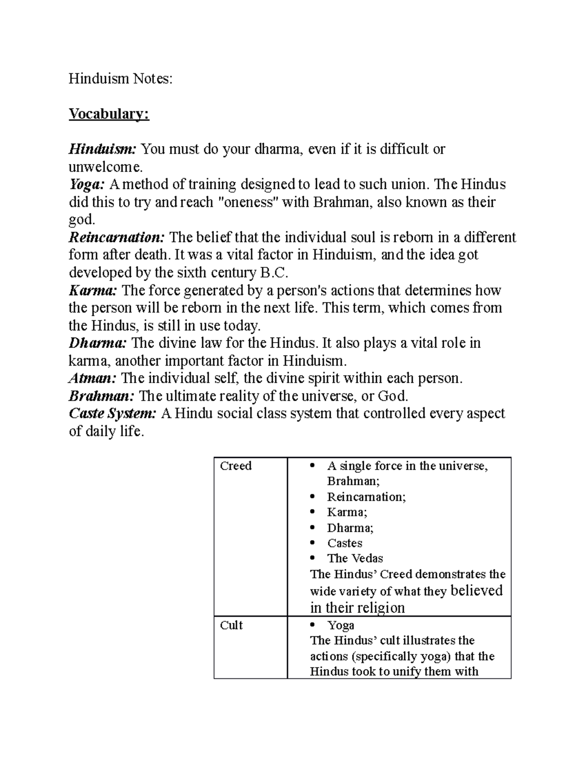 Hinduism Notes - Hinduism Notes: Vocabulary: Hinduism: You must do your ...