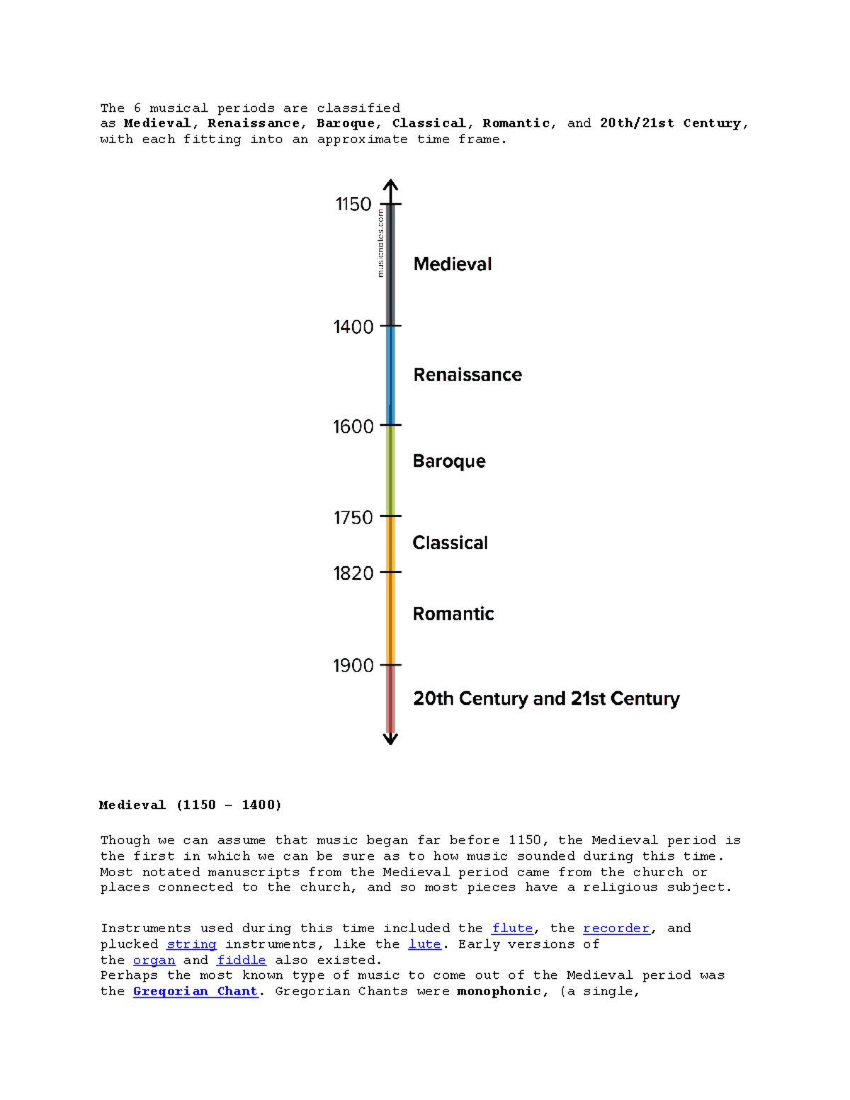 History of music and local composers - The 6 musical periods are ...