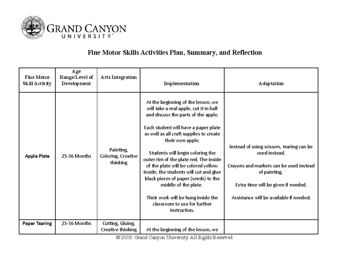 Fine Motor Plan AN - n/a - Fine Motor Skills Activities Plan, Summary ...