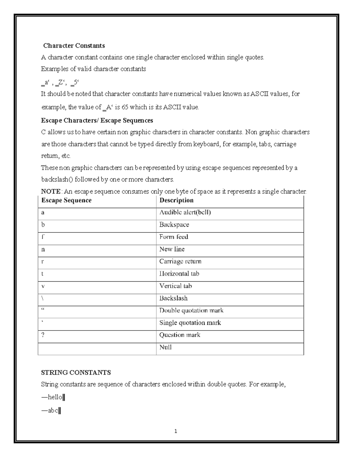 Character Constants Examples Of Valid Character Constants ̳a‘ ̳z