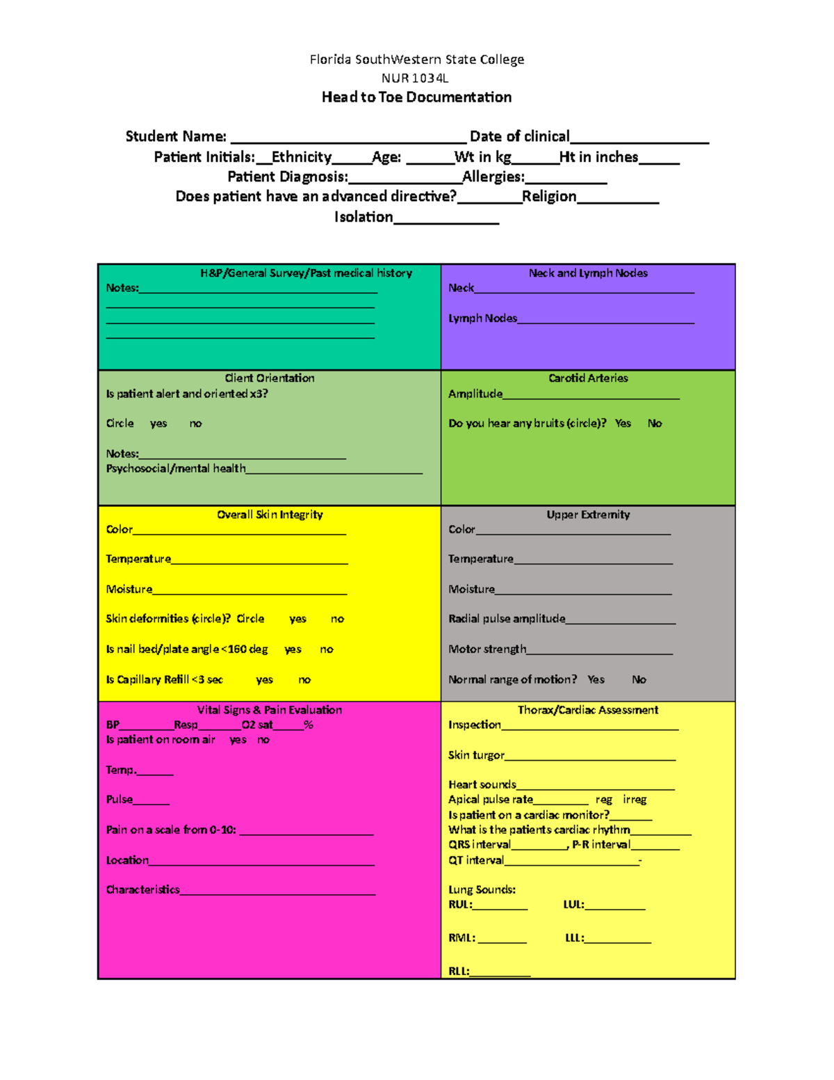 Level 2 Head to Toe Documentation - NUR 1034L Head to Toe Documentation ...