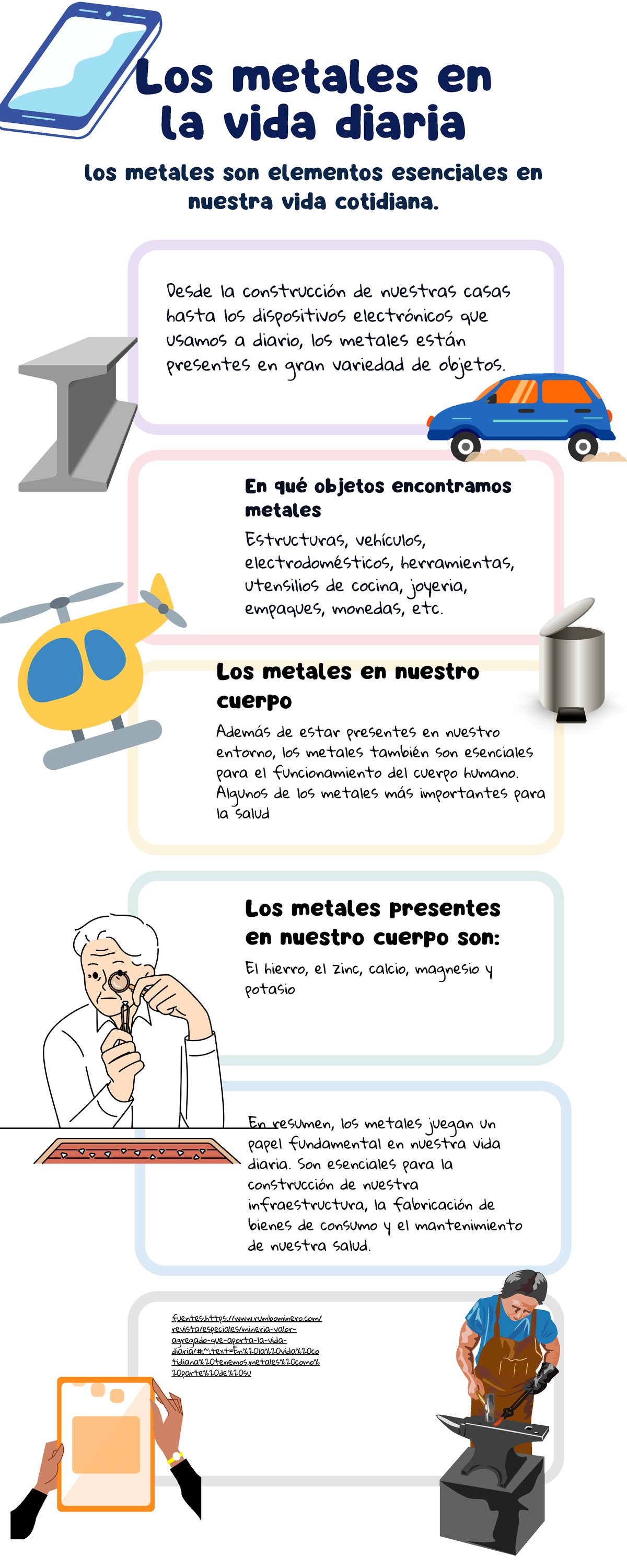 infografia metales pesados en la vida cotidiana E01 - Desde la ...