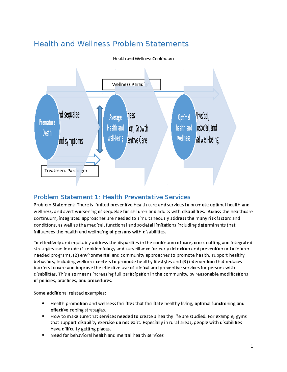 HW-Problem Statements - Health and Wellness Problem Statements Health ...