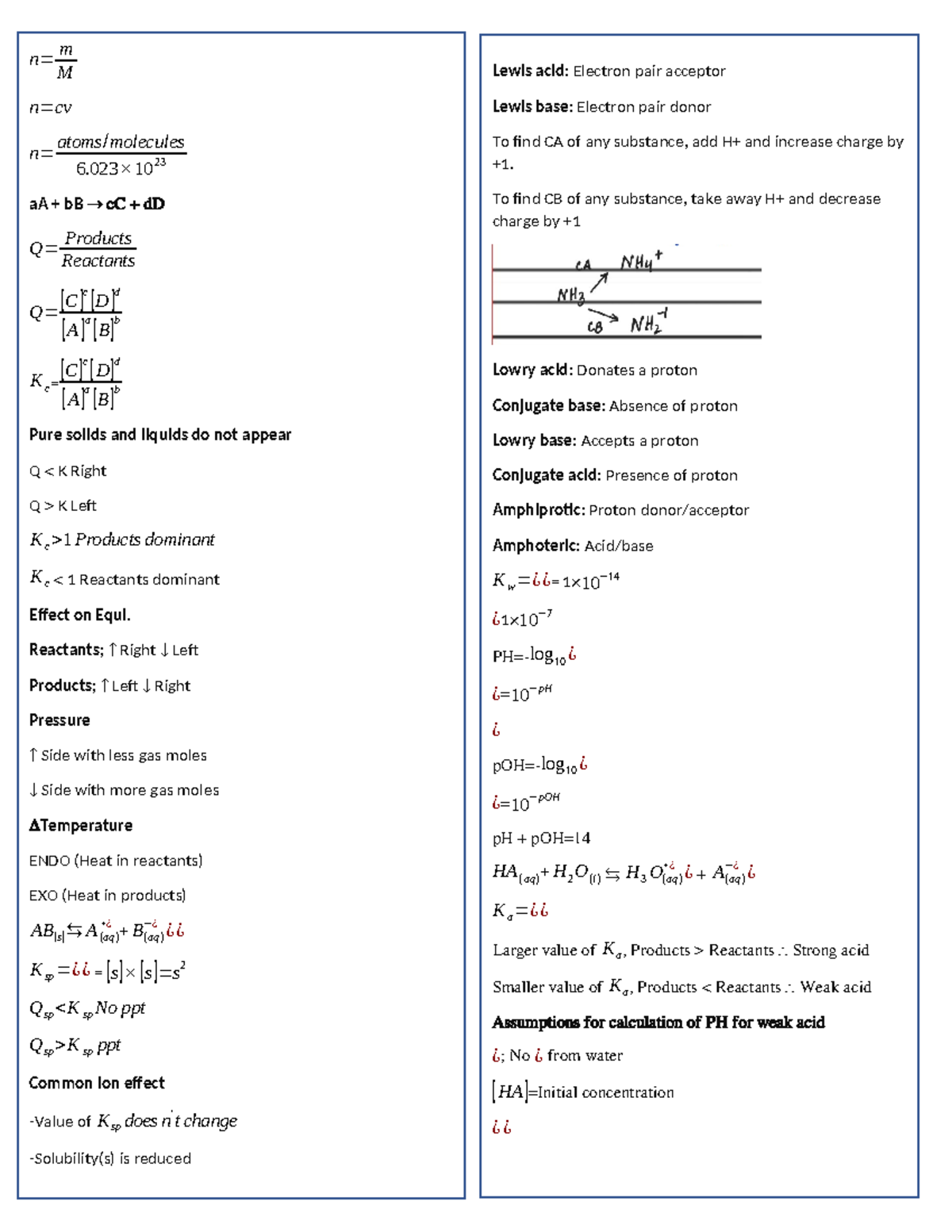 CHEM191 module 1 formula sheet & Important notes (Graphs too). - n= m M ...