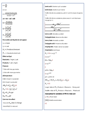 Physi 191 Optics formulae sheet - v=fλ n= c( speed of light ∈vaccum) v ...