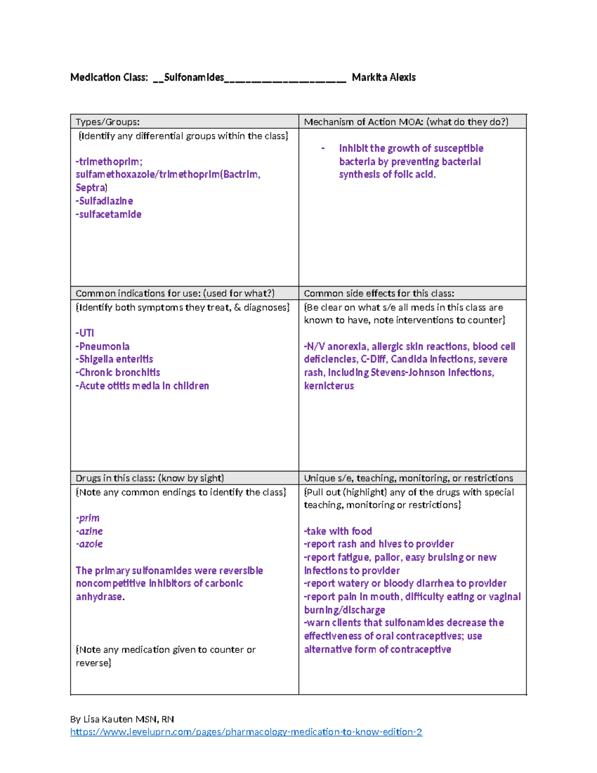 Pharmacology Drug Class Worksheet - Medication Class: Sulfonamides ...