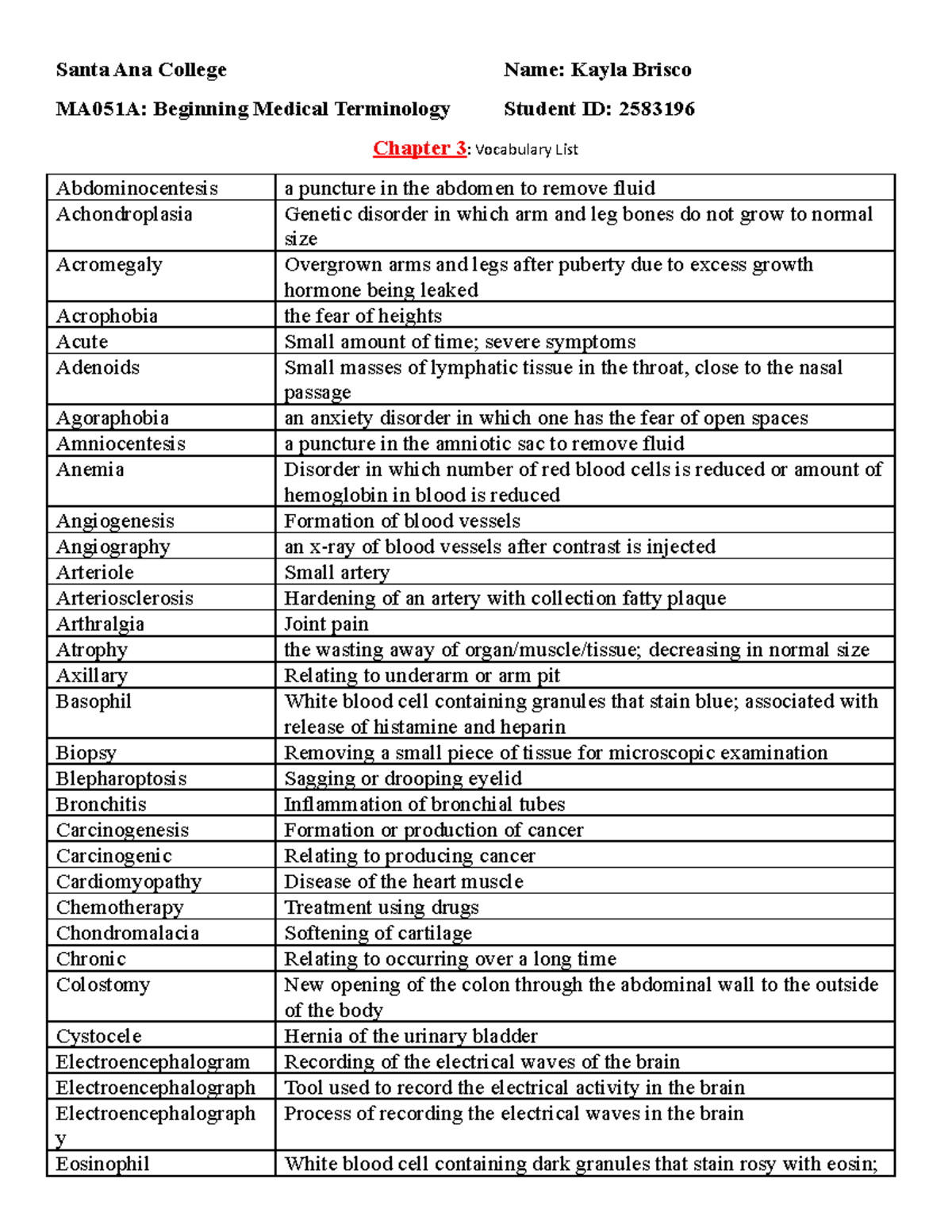 Chapter 3 Vocab - Santa Ana College Name: Kayla Brisco MA051A ...