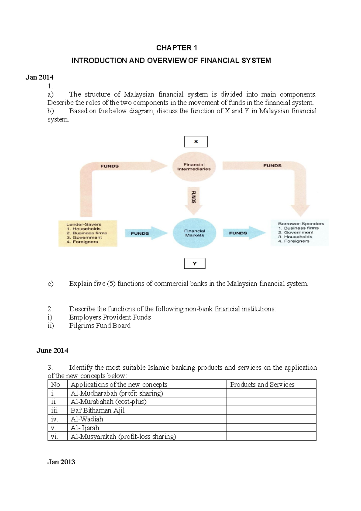 STUD Tutorial Chapter 1 Environment OF Financial Institutions ...