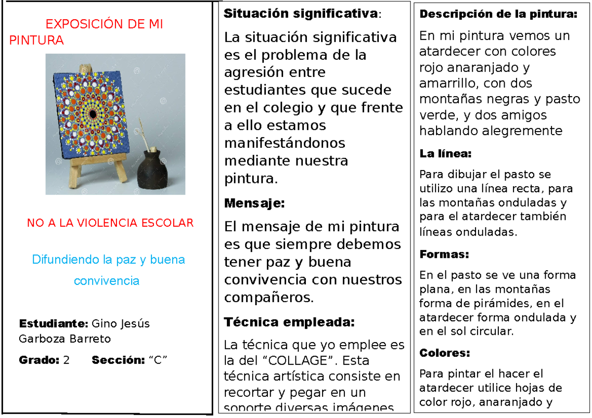 Afiche sobre la pintura - Descripción de la pintura: En mi pintura ...