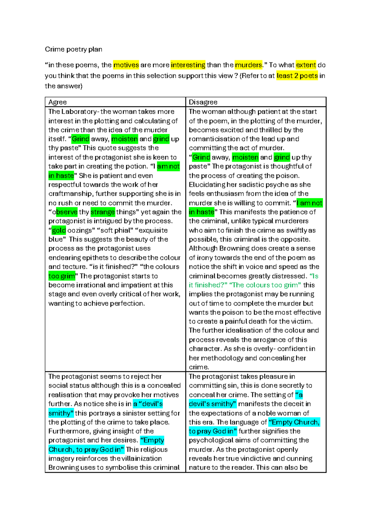 Crime poetry plan - Crime poetry plan “in these poems, the motives are ...