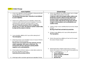 Unit9 study guide - Unit 9: Global Change Study Guide Key Terms ...