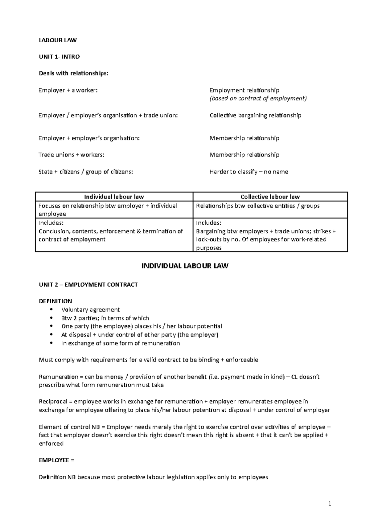 MRL3702-labour law summary notes - LABOUR LAW UNIT 1- INTRO Deals with ...