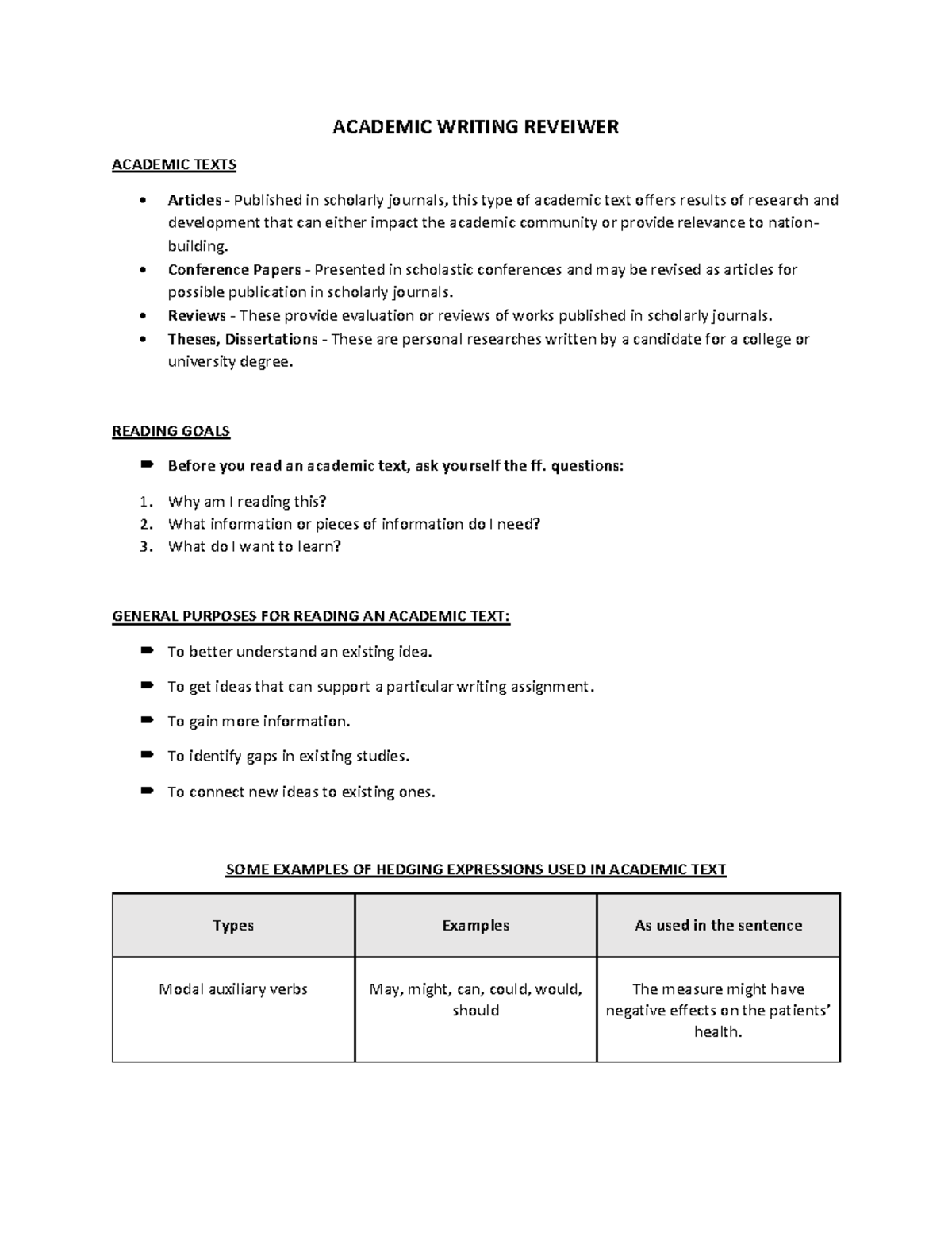 Academic Writing Reveiwer - Practical Research 2 - Studocu