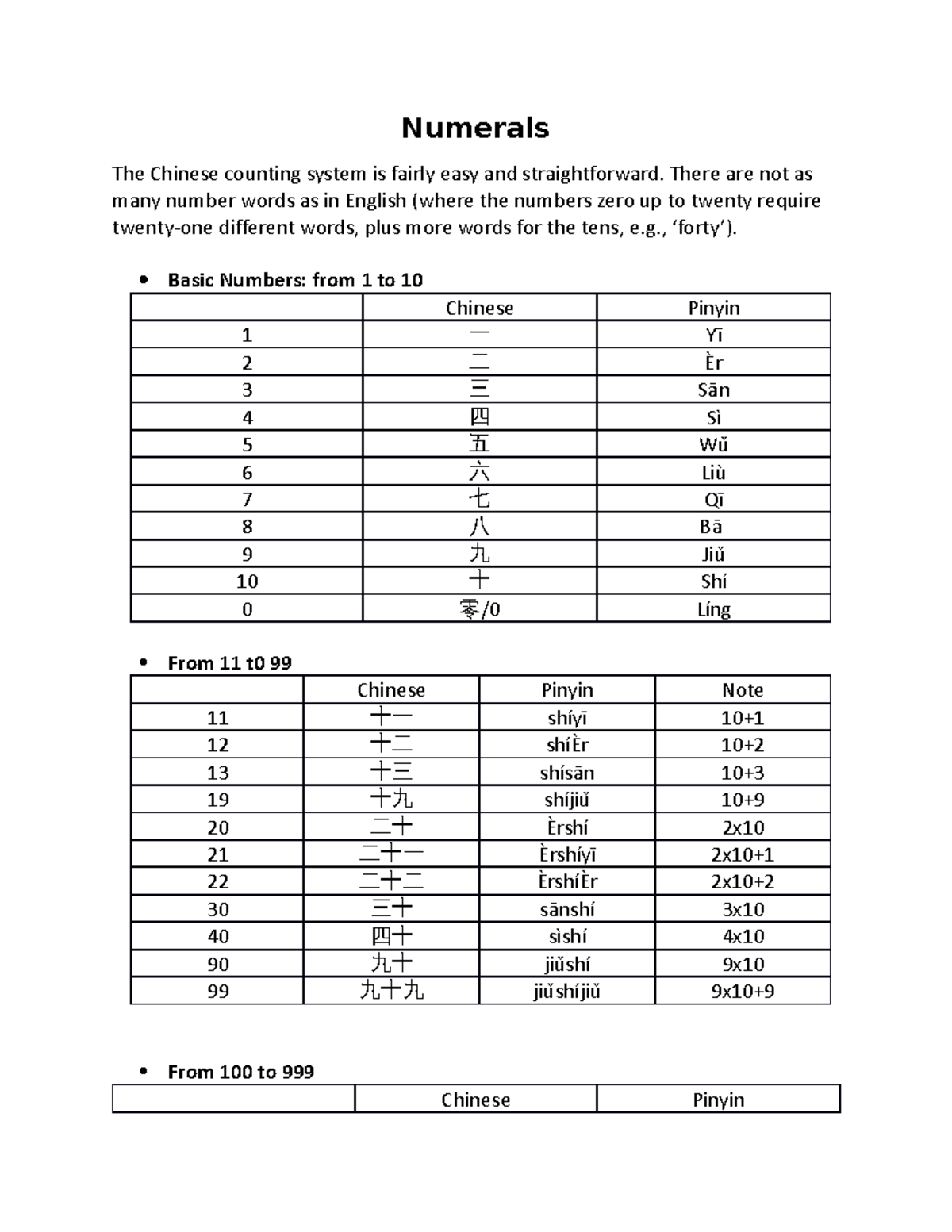 Numerals - language - Numerals The Chinese counting system is fairly ...
