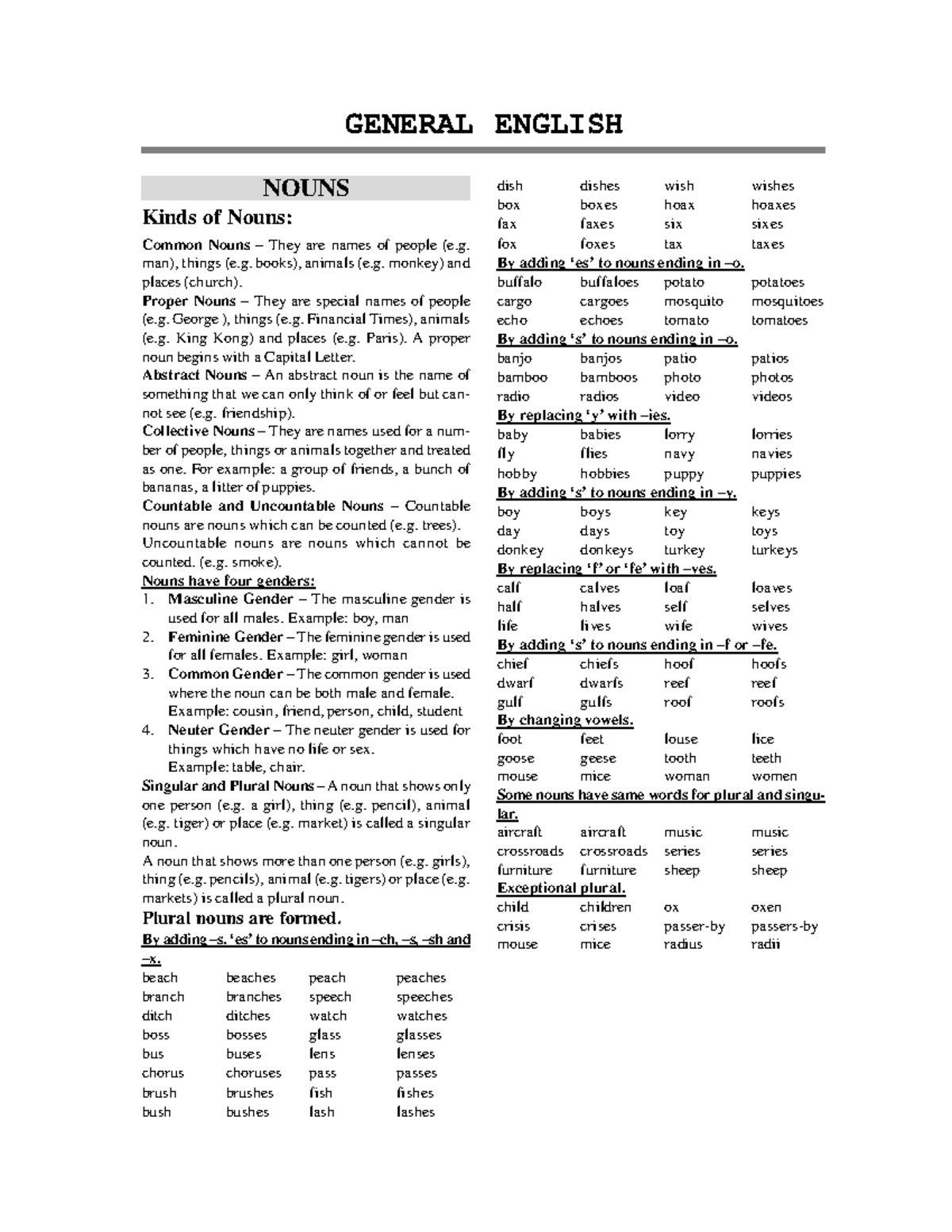 English Practice Test Nouns GENERAL ENGLISH NOUNS Kinds Of Nouns english-practice-test-nouns-general-english-nouns-kinds-of-nouns