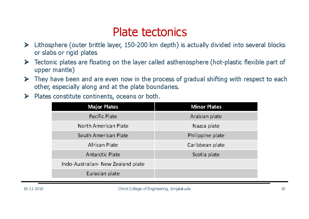 Plate tectonics - notes for engineering geology module 2 - Plate ...